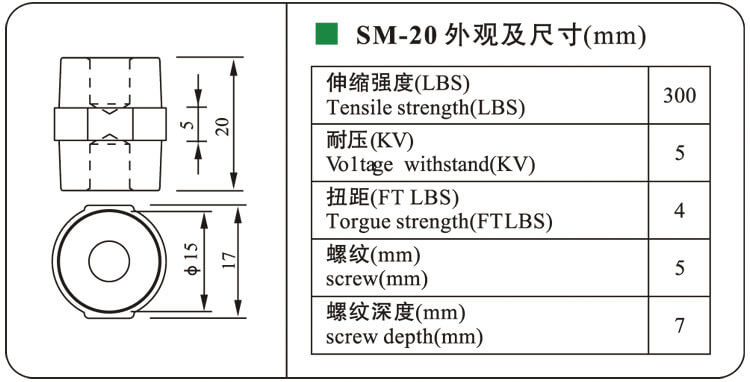 Small Insulator SM20 Electrical Post Insulators Low Voltage Standoff ...